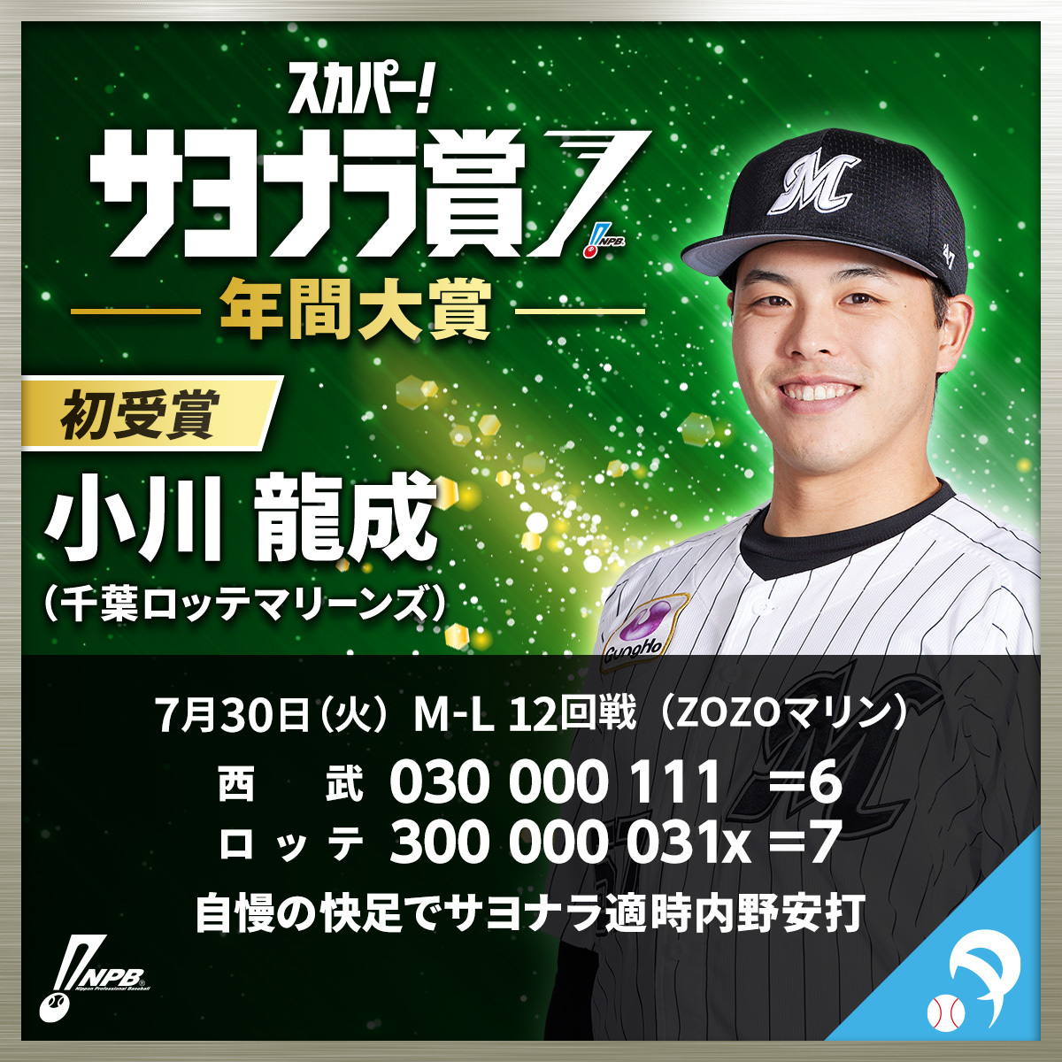 人気ポスト(@npb) - Yahoo!リアルタイム検索