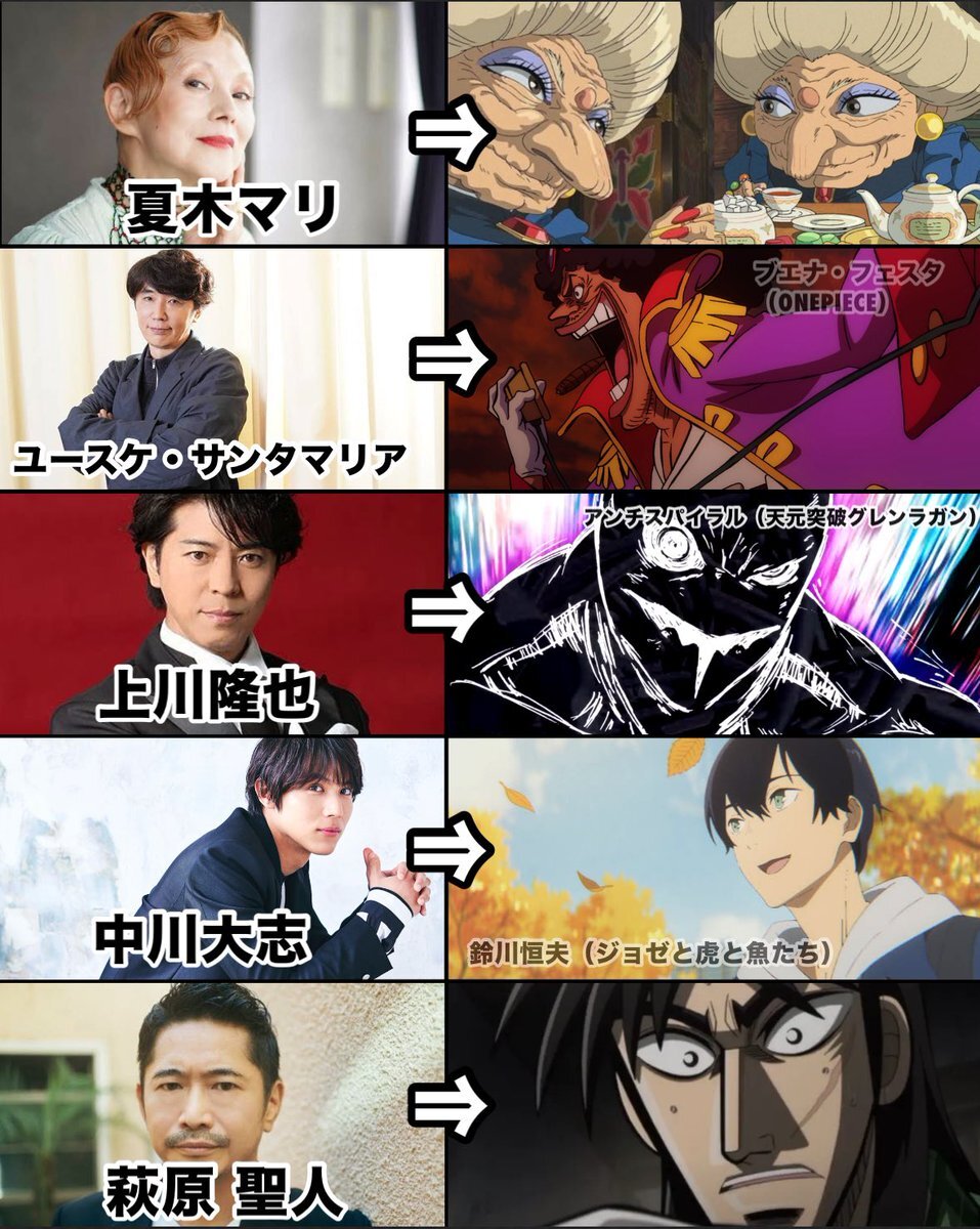 人気ポスト(@Akikun1124) - Yahoo!リアルタイム検索