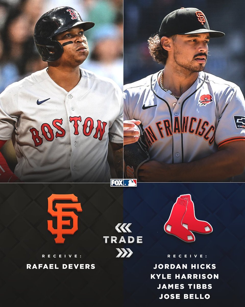 人気ポスト(@MLBONFOX) - Yahoo!リアルタイム検索