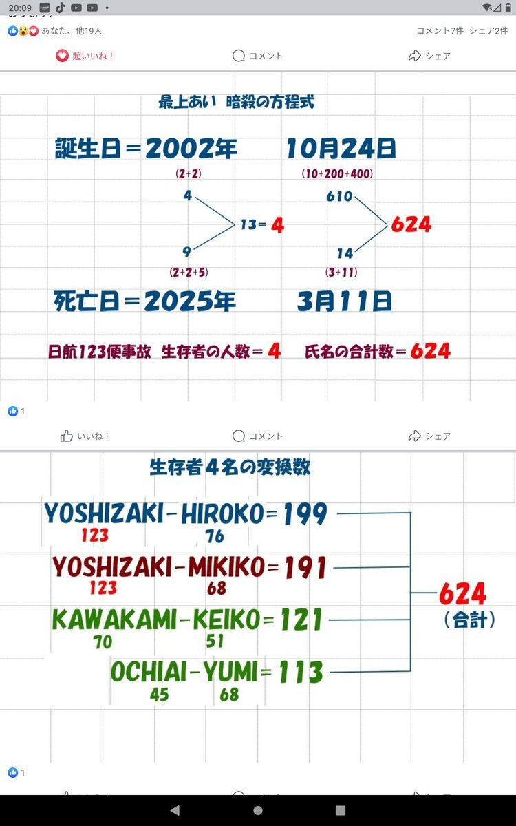 人気ポスト(@CRNK_HZ) - Yahoo!リアルタイム検索