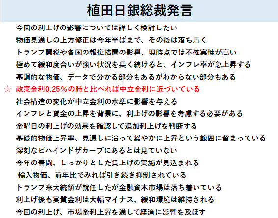 人気ポスト(@Min_FX) - Yahoo!リアルタイム検索