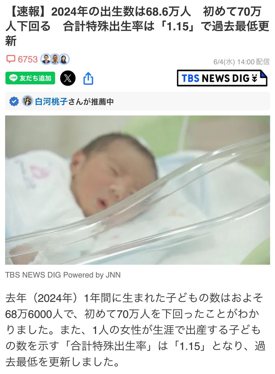 人気ポスト(@CRNK_HZ) - Yahoo!リアルタイム検索