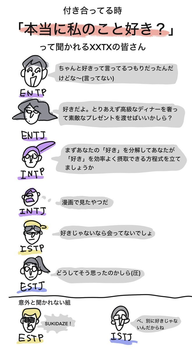 人気ポスト(@ISTP_A76) - Yahoo!リアルタイム検索