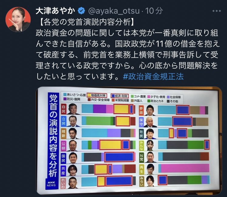 人気ポスト(@0915_taka_) - Yahoo!リアルタイム検索