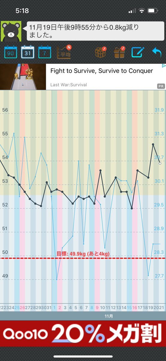 「納豆バナナ」のX（旧Twitter）検索結果 - Yahoo!リアルタイム検索