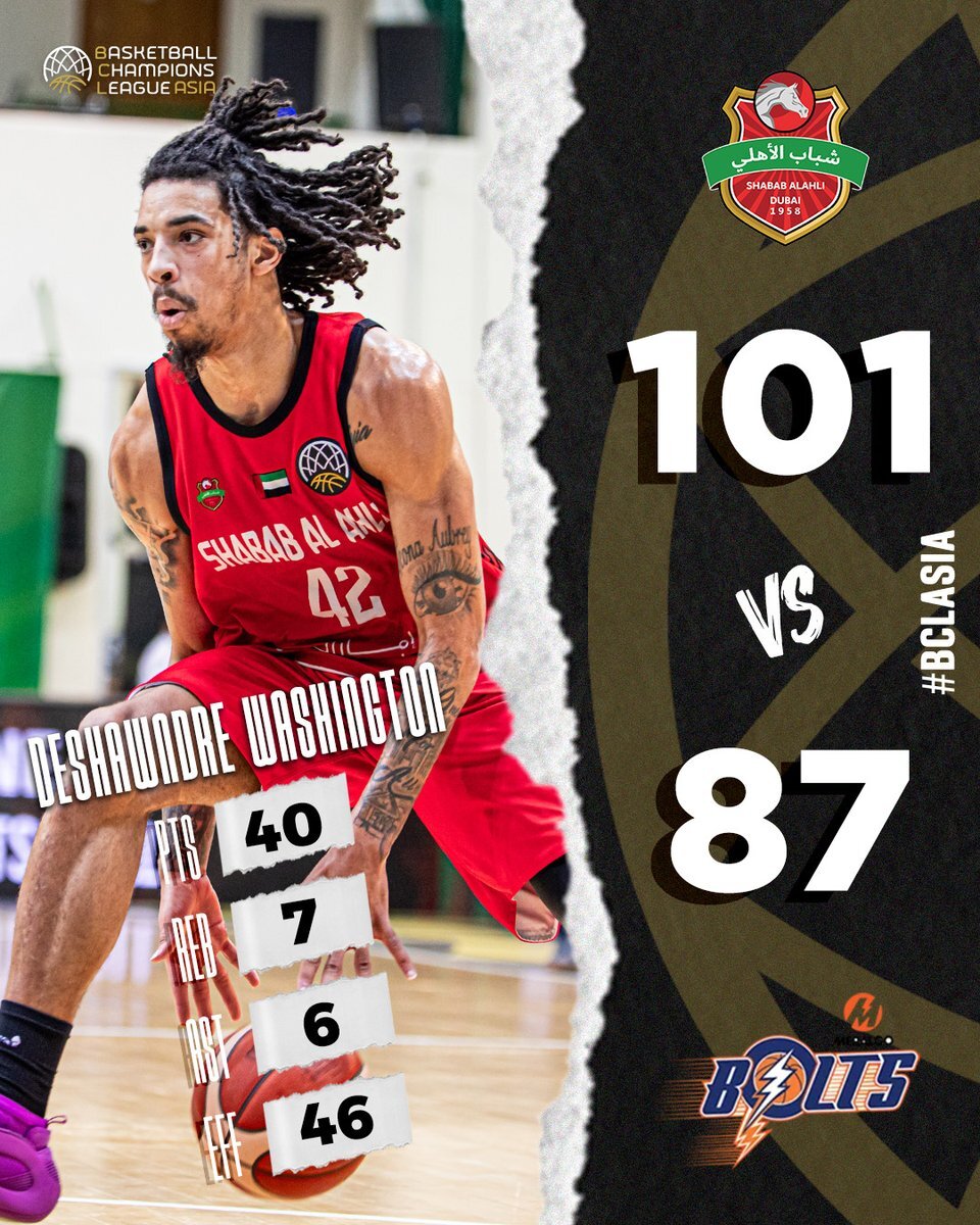 人気ポスト(@BCL_Asia) - Yahoo!リアルタイム検索