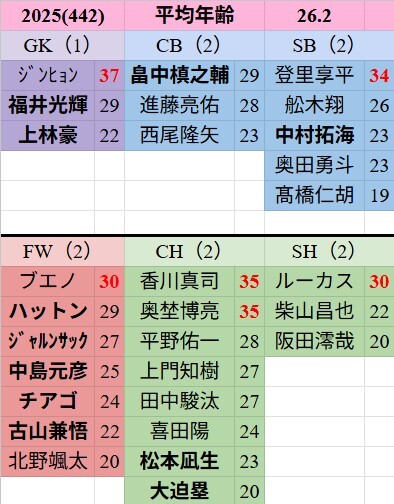 人気ポスト(@ume_crz) - Yahoo!リアルタイム検索
