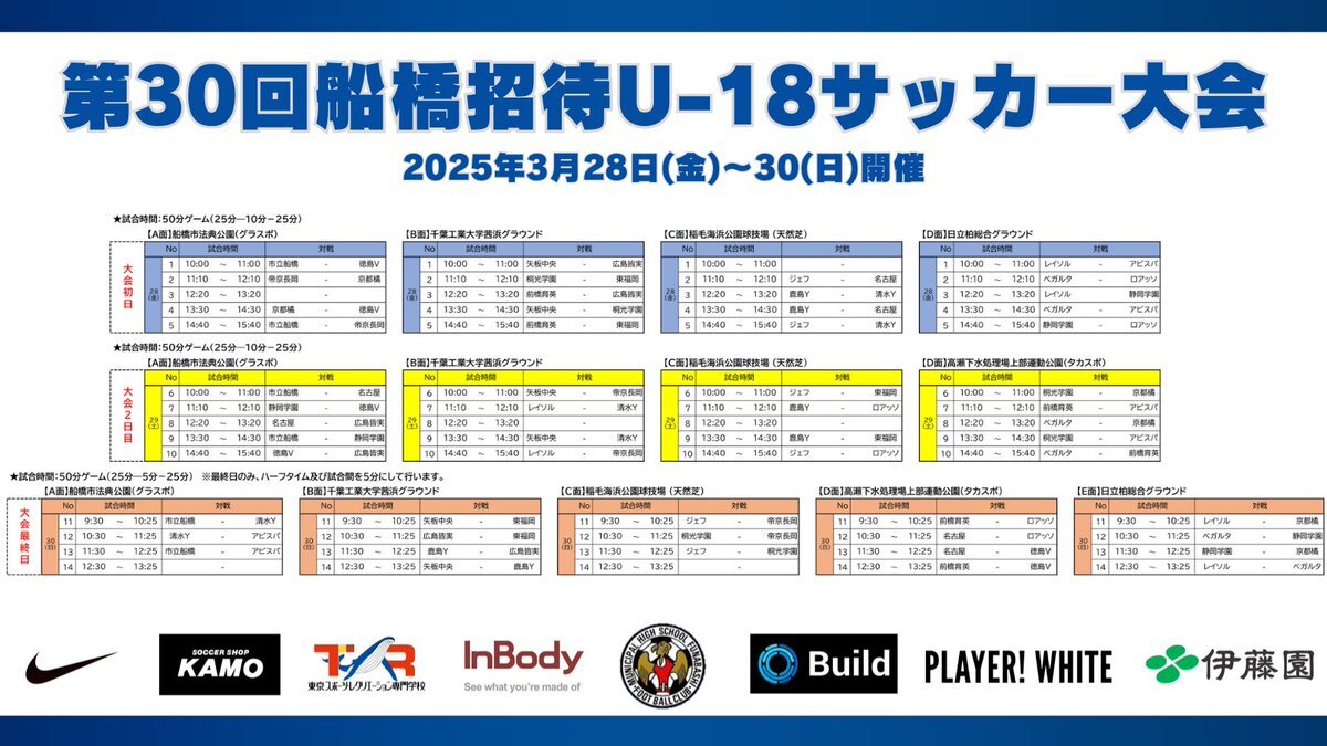 人気ポスト(@funabashi_U18) - Yahoo!リアルタイム検索