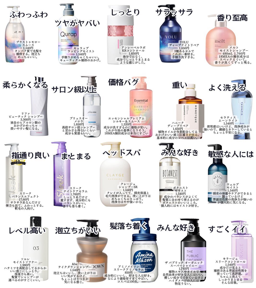 人気ポスト(@shira_tama_0410) - Yahoo!リアルタイム検索