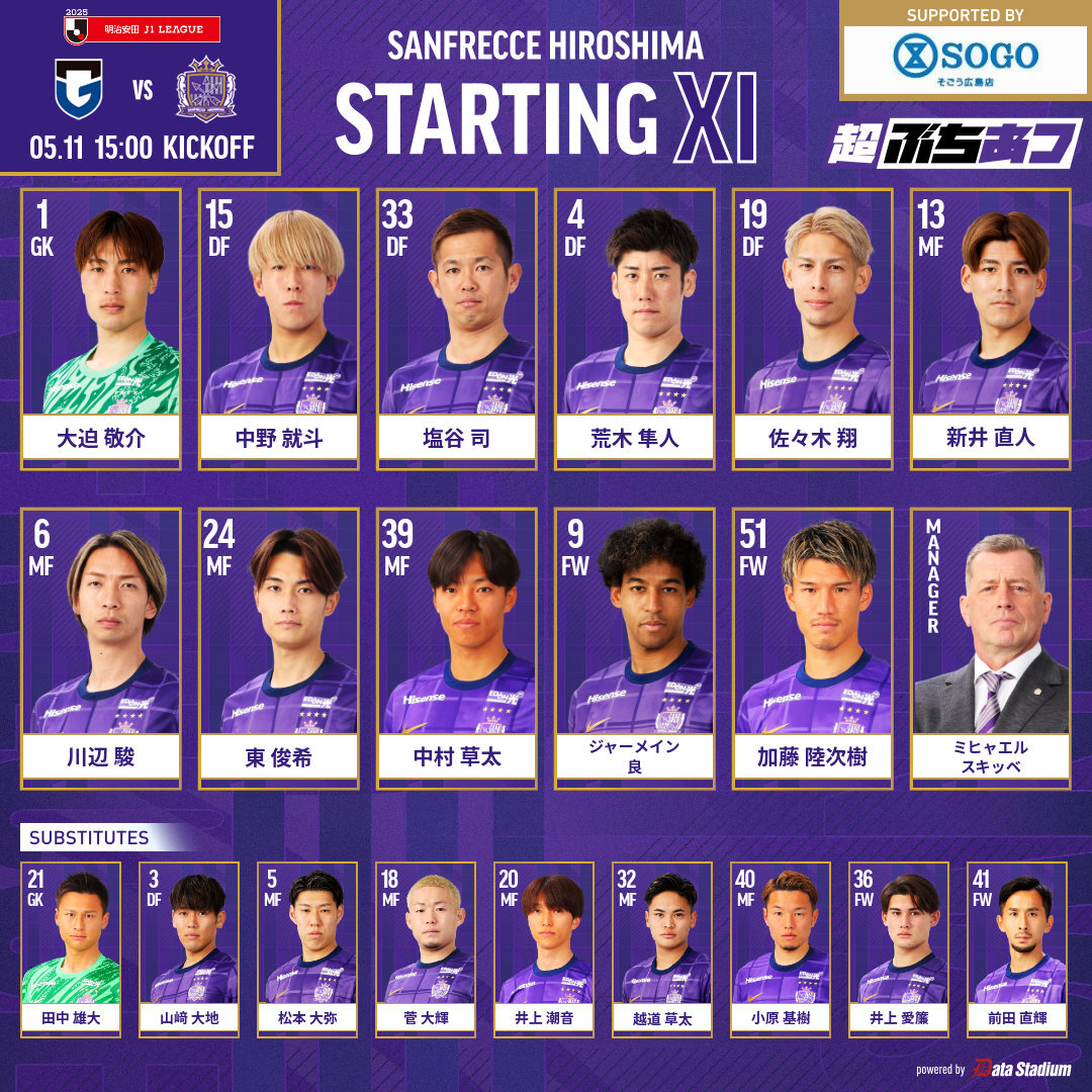 人気ポスト(@sanfrecce_SFC) - Yahoo!リアルタイム検索