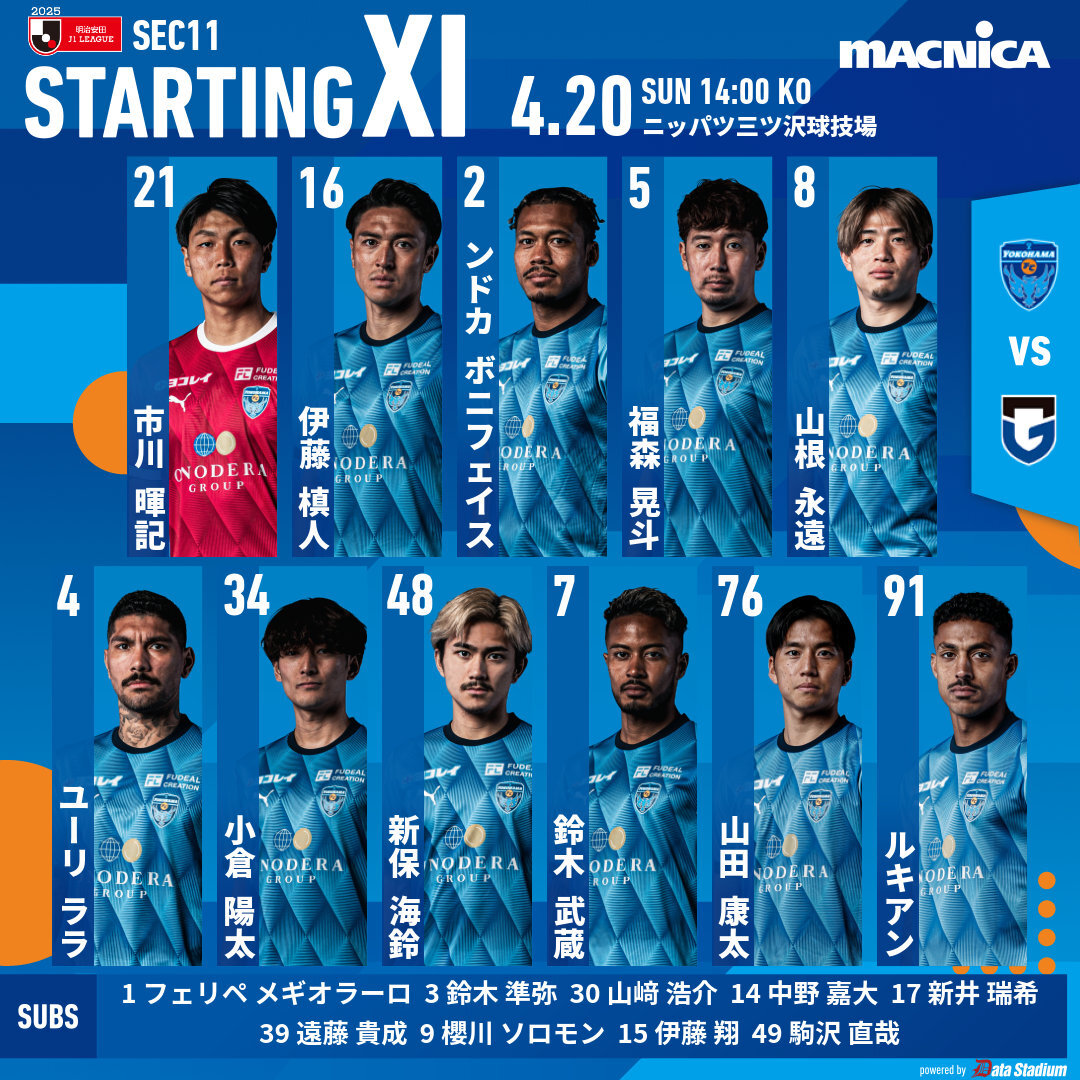 人気ポスト(@yokohama_fc) - Yahoo!リアルタイム検索