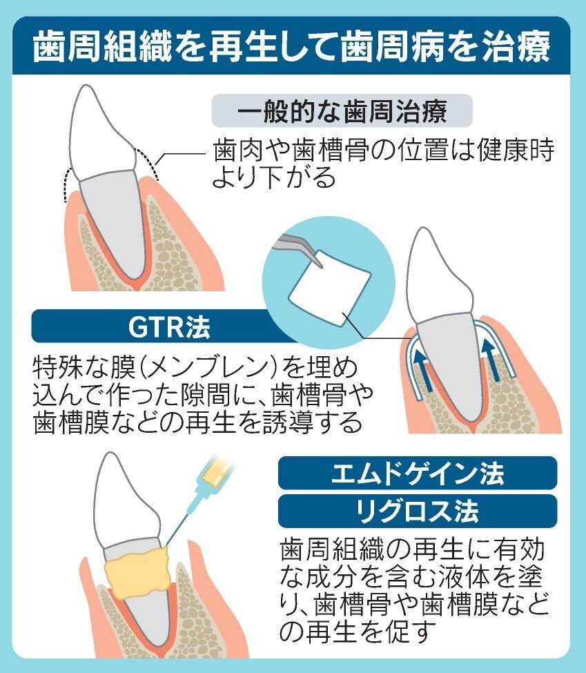 人気ポスト(@nikkei) - Yahoo!リアルタイム検索