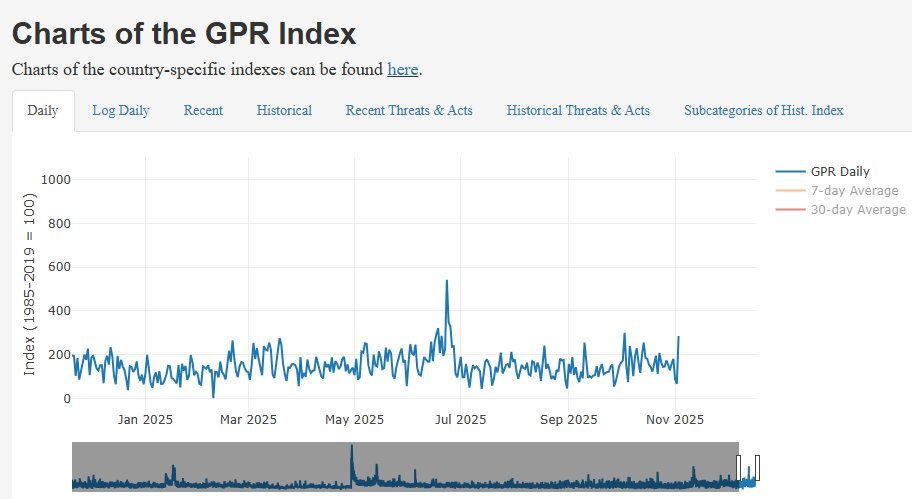「OPEC」のX（旧Twitter）検索結果 - Yahoo!リアルタイム検索