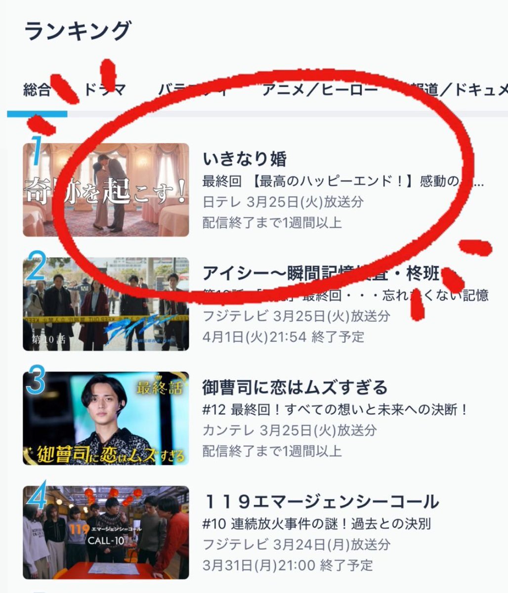 人気ポスト(@dramadeep_ntv) - Yahoo!リアルタイム検索