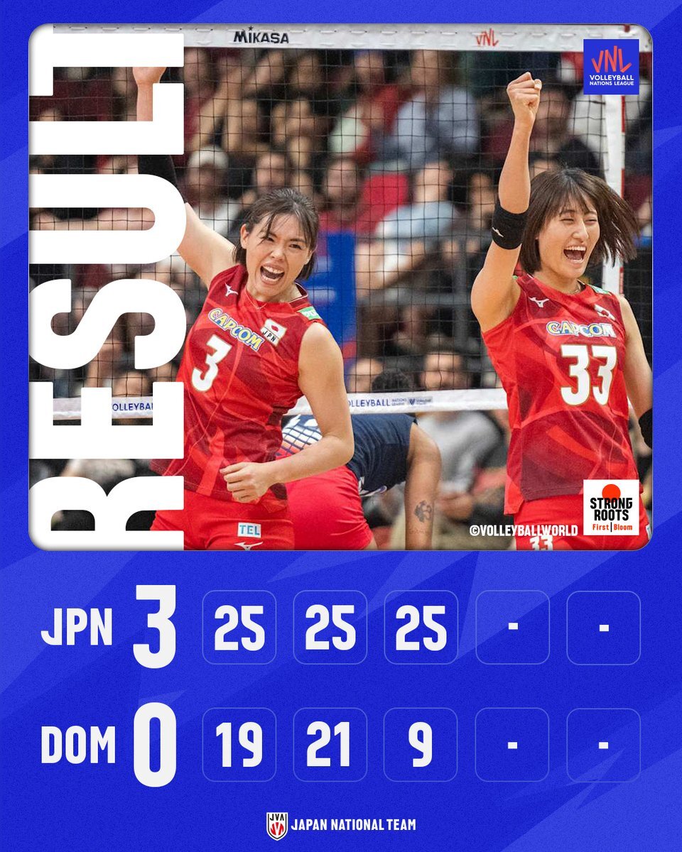 人気ポスト(@JVA_Volleyball) - Yahoo!リアルタイム検索