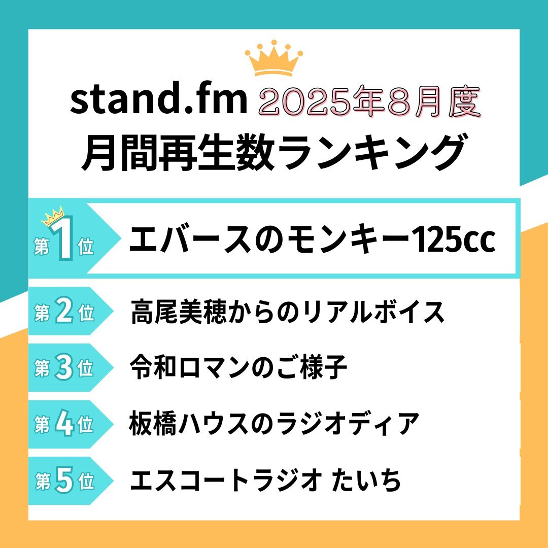 高尾美穂」のX（旧Twitter）検索結果 - Yahoo!リアルタイム検索