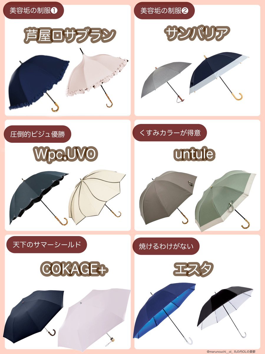 人気ポスト(@marunouchi__ol_) - Yahoo!リアルタイム検索