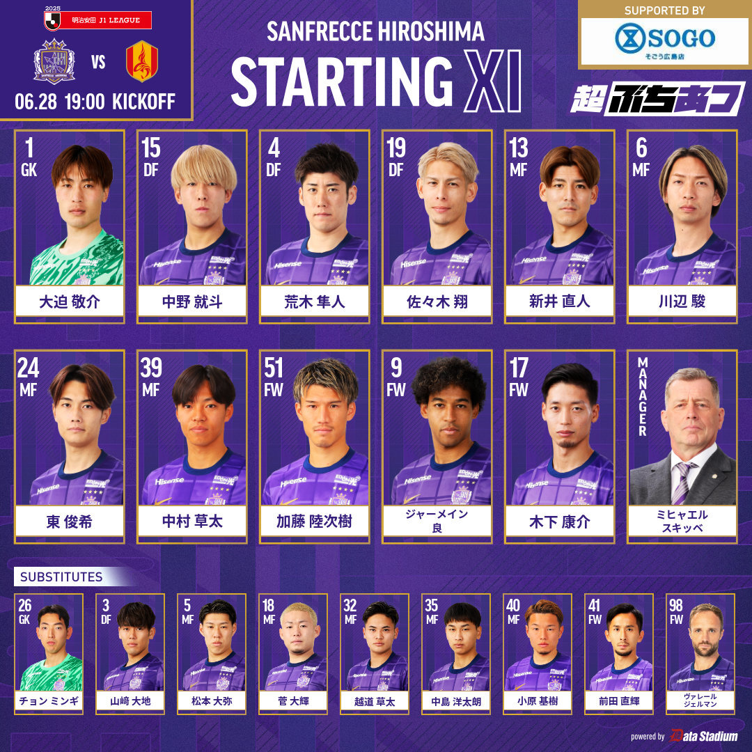 人気ポスト(@sanfrecce_SFC) - Yahoo!リアルタイム検索