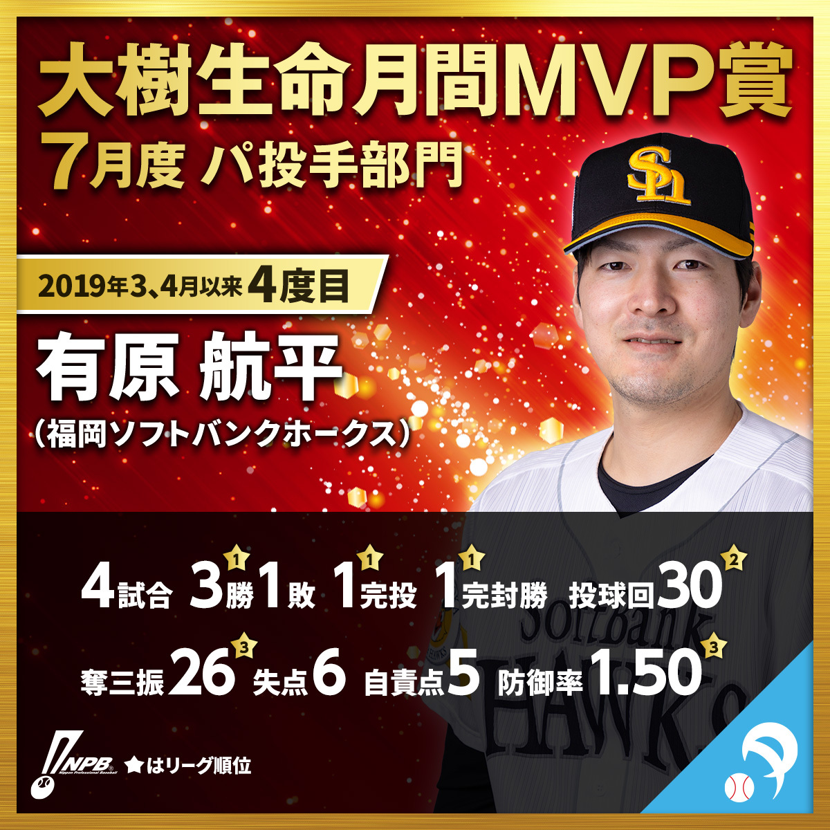 人気ポスト(@npb) - Yahoo!リアルタイム検索