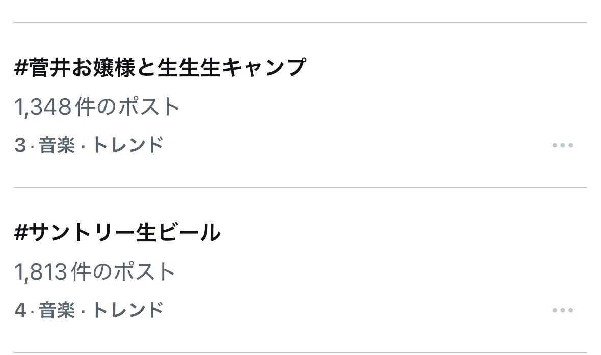 人気ポスト(@suntory) - Yahoo!リアルタイム検索