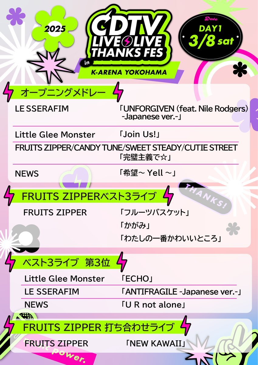 人気ポスト(@TBSCDTV) - Yahoo!リアルタイム検索