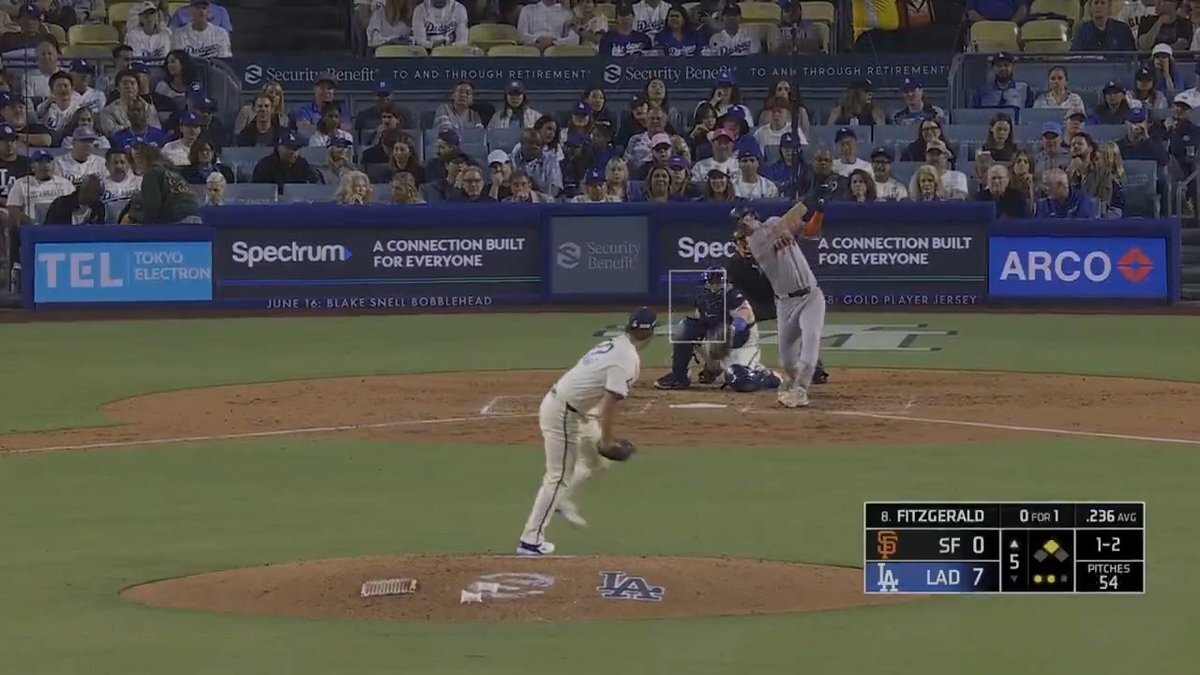 人気ポスト(@Dodgers) - Yahoo!リアルタイム検索