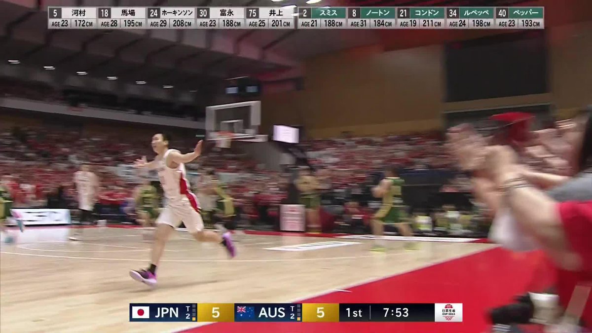 人気ポスト(@JAPAN_JBA) - Yahoo!リアルタイム検索