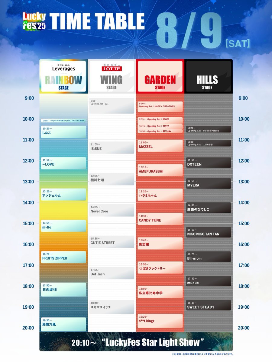 人気ポスト(@luckyfm_fes) - Yahoo!リアルタイム検索