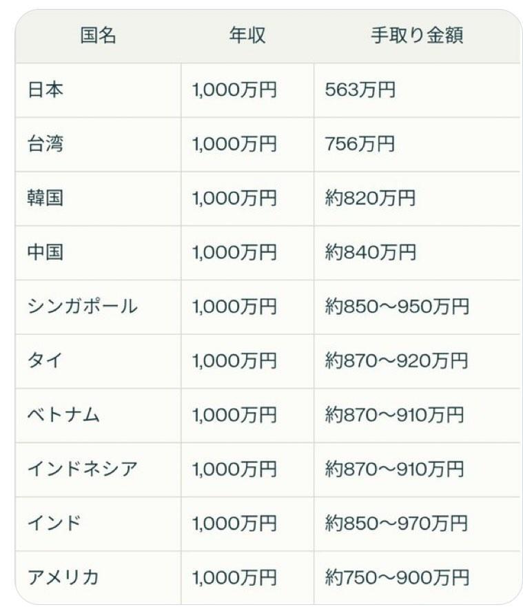 人気ポスト(@TetuwanA) - Yahoo!リアルタイム検索