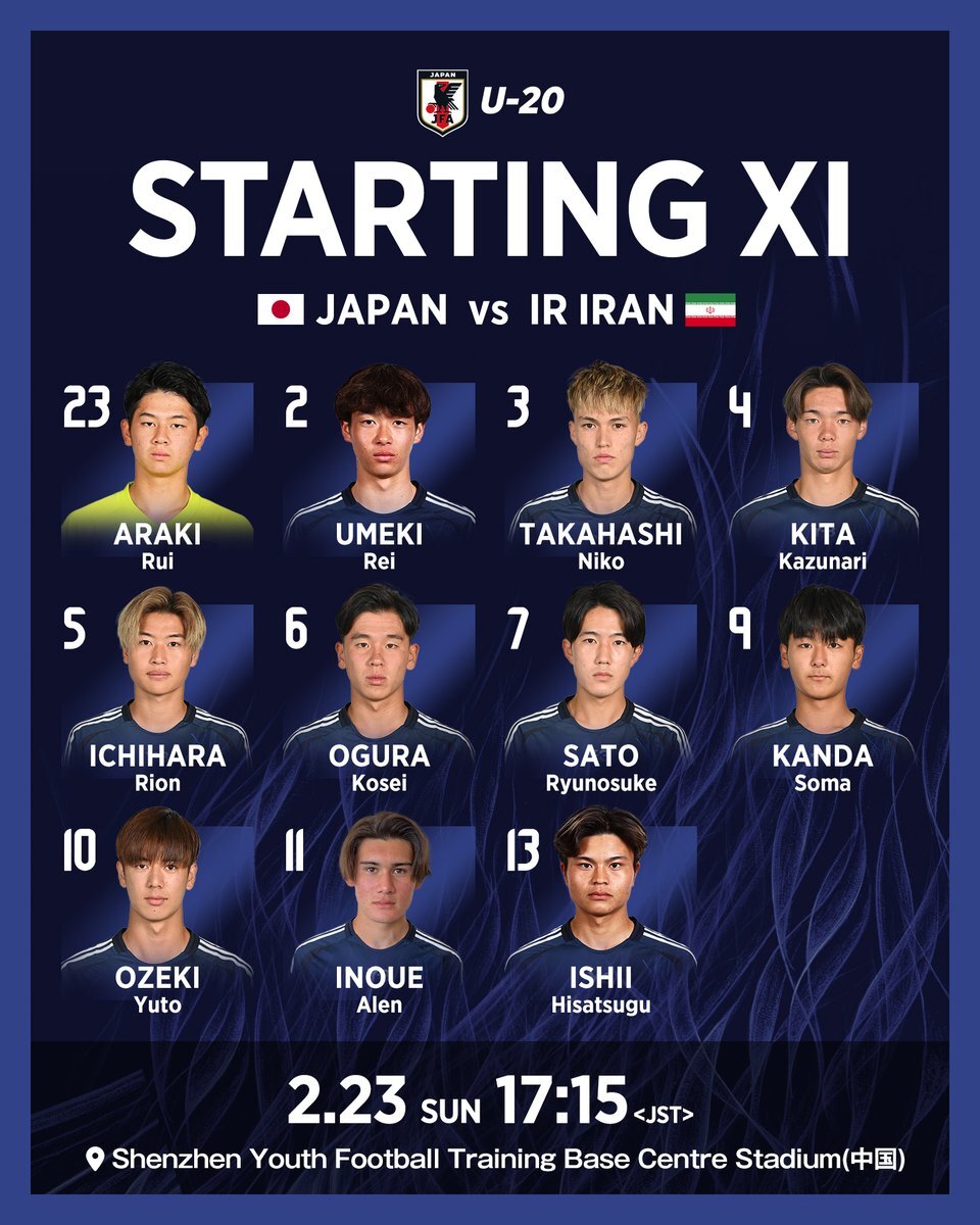 人気ポスト(@jfa_samuraiblue) - Yahoo!リアルタイム検索