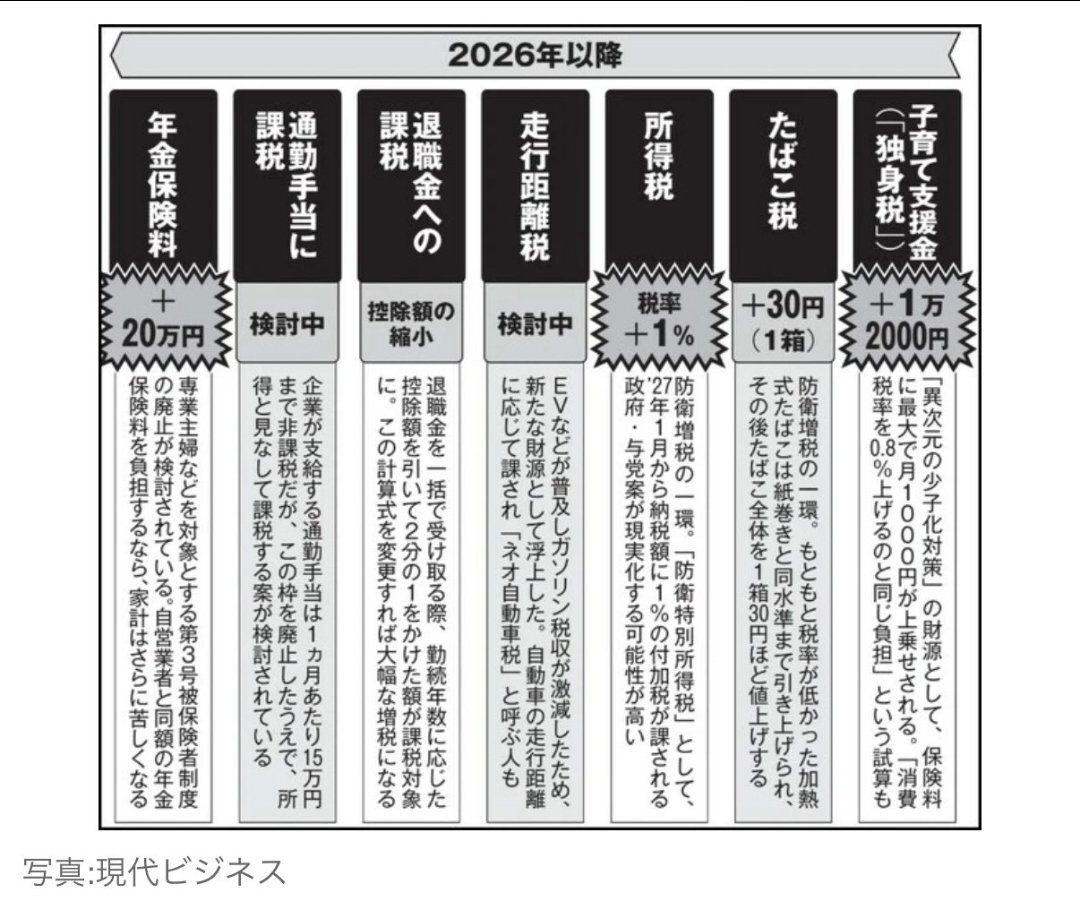 人気ポスト(@Gizumo_cat) - Yahoo!リアルタイム検索