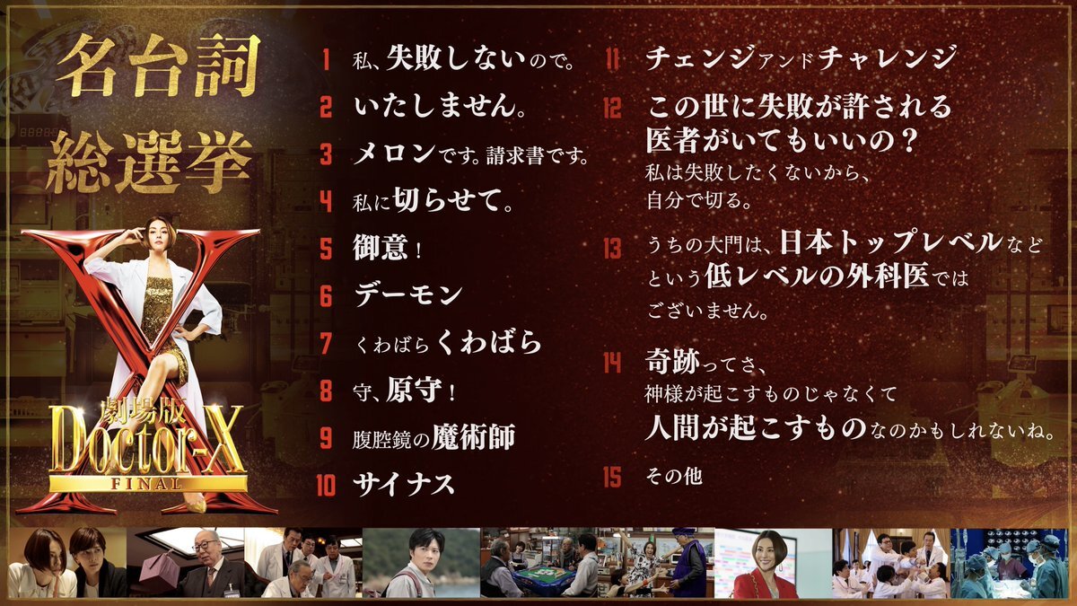 人気ポスト(@DoctorX_tvasahi) - Yahoo!リアルタイム検索