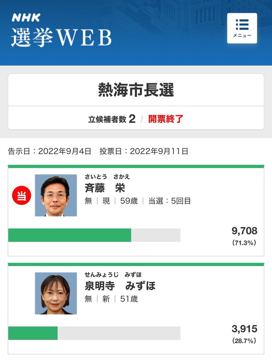 人気ポスト(@sxzBST) - Yahoo!リアルタイム検索