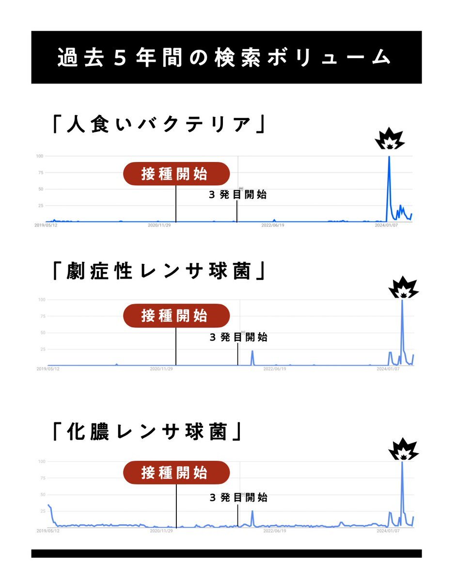 人気ポスト(@jhmdrei) - Yahoo!リアルタイム検索