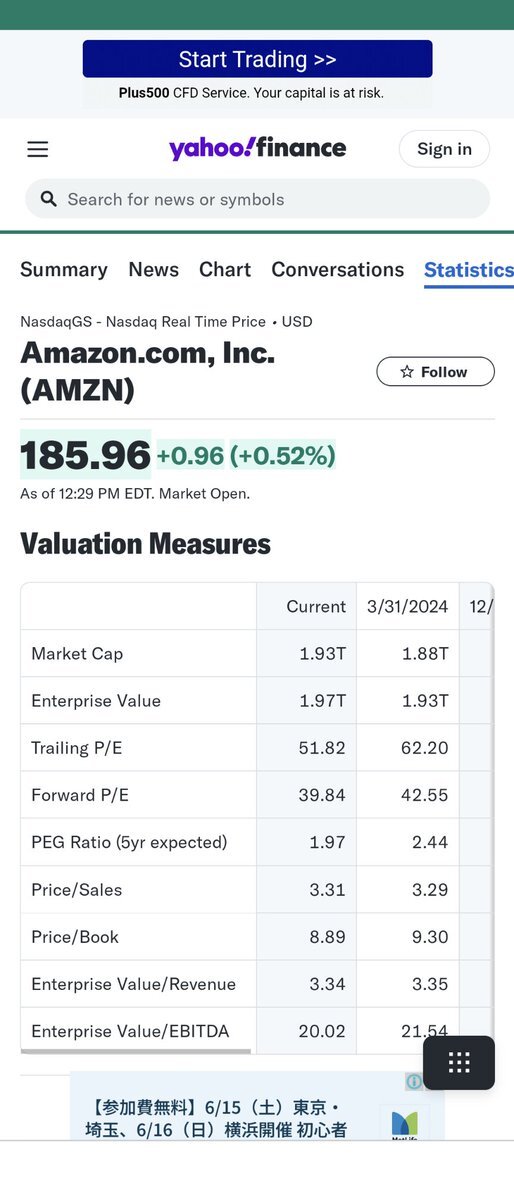 「AMZN」のX（旧Twitter）検索結果 - Yahoo!リアルタイム検索
