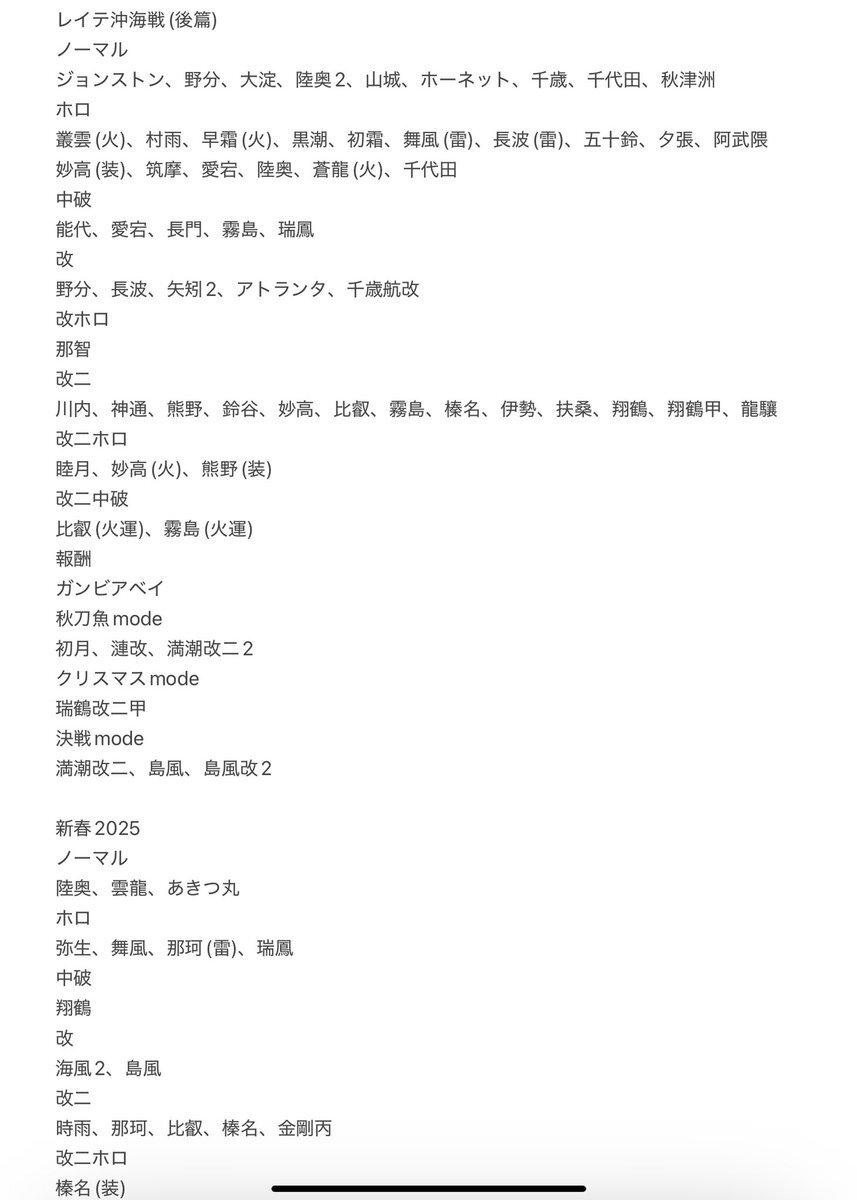 艦これアーケード」のYahoo!リアルタイム検索 - X(旧Twitter 艦これアーケード」のYahoo!リアルタイム検索 - X(旧Twitter