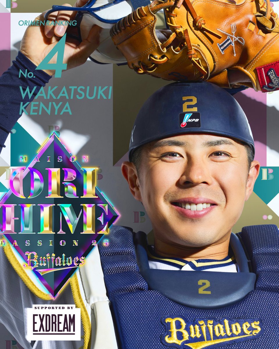 人気ポスト(@Orix_Buffaloes) - Yahoo!リアルタイム検索