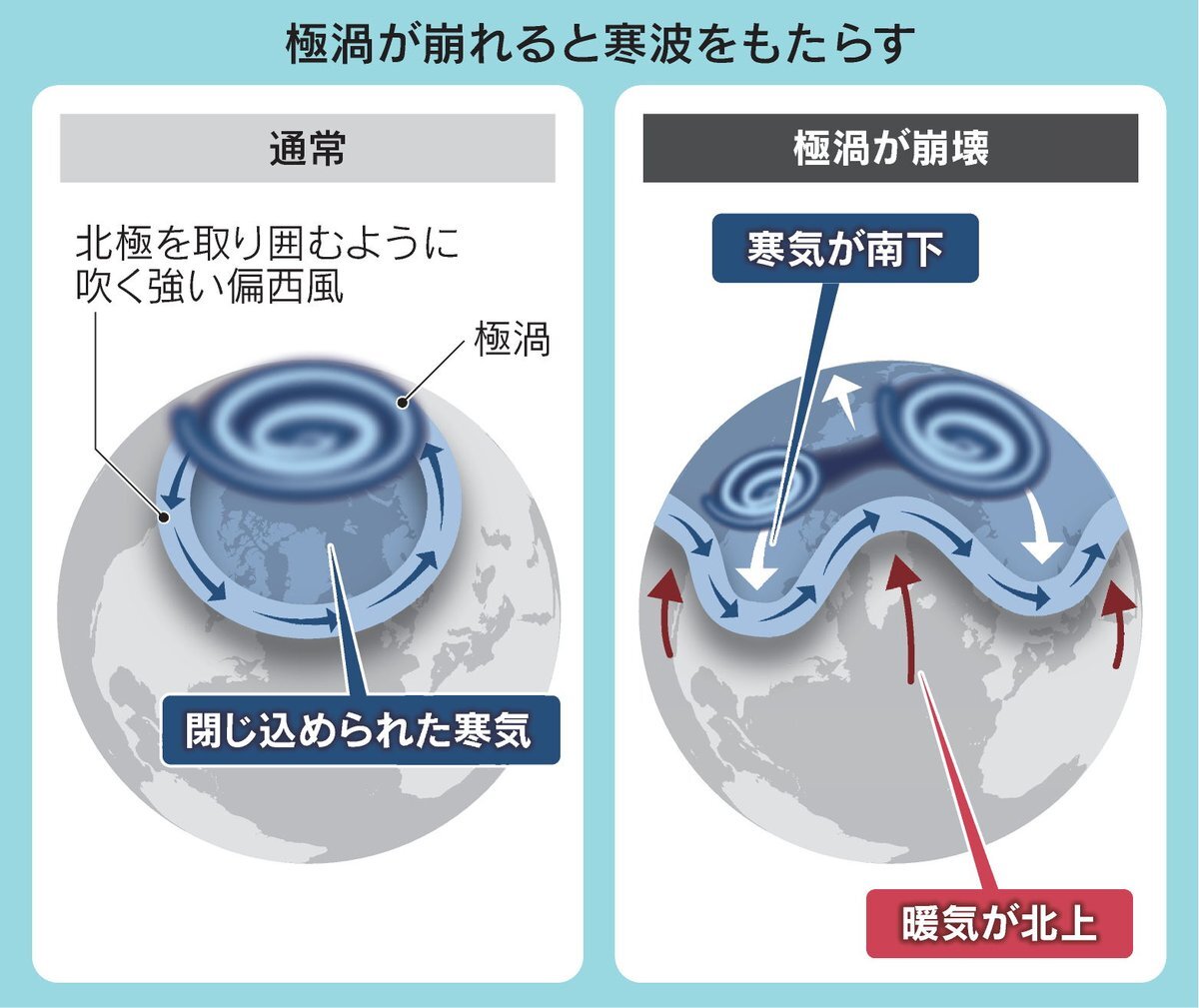 人気ポスト(@nikkei) - Yahoo!リアルタイム検索