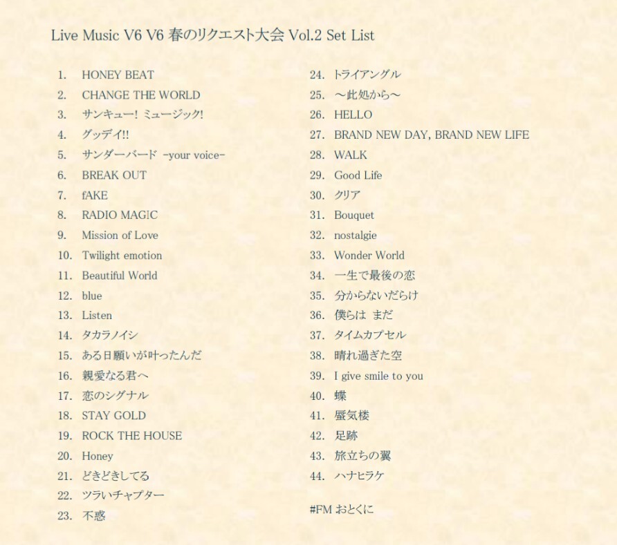 人気ポスト(@FMOTOKUNI_LM) - Yahoo!リアルタイム検索