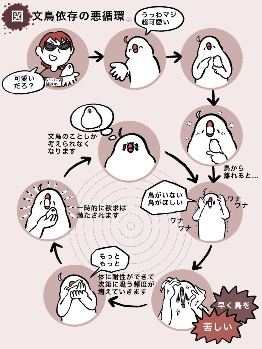 人気ポスト(@BuncheeAZ) - Yahoo!リアルタイム検索