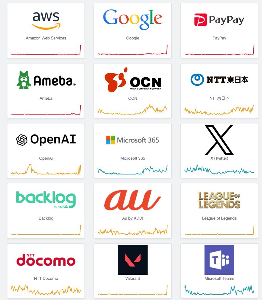 人気ポスト(@saku_238) - Yahoo!リアルタイム検索