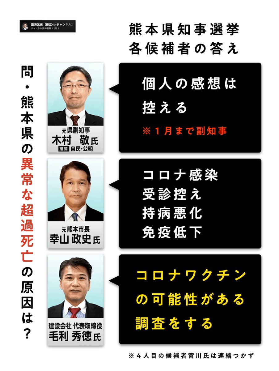 人気ポスト(@jhmdrei) - Yahoo!リアルタイム検索