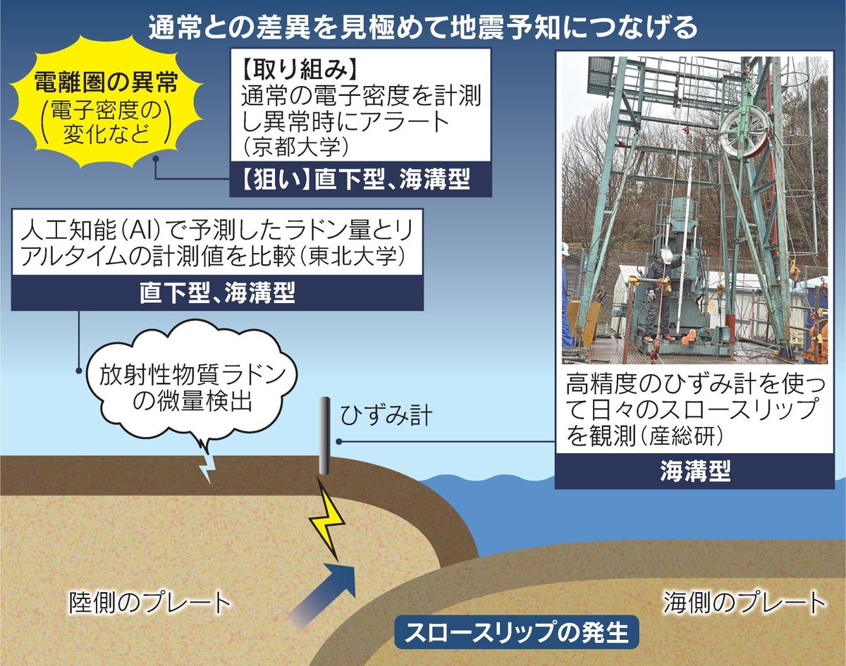 人気ポスト(@nikkei) - Yahoo!リアルタイム検索