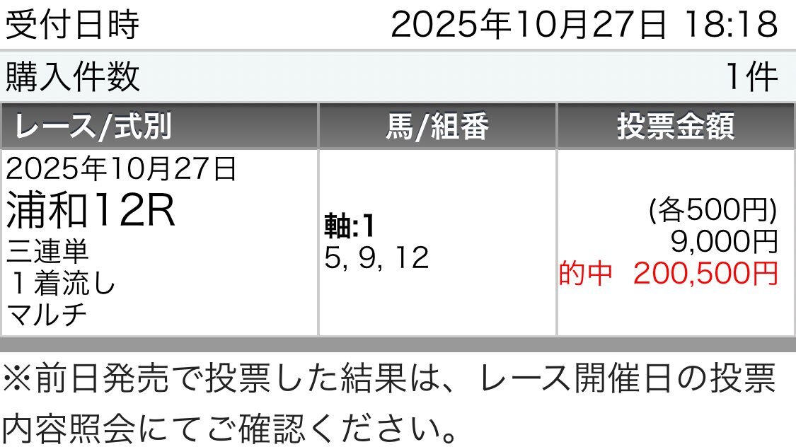 「浦和」のX（旧Twitter）検索結果 - Yahoo!リアルタイム検索