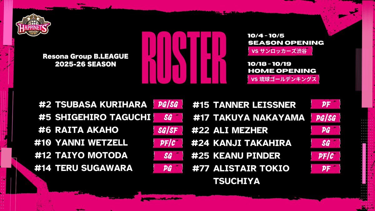 人気ポスト(@AKITA_NH) - Yahoo!リアルタイム検索