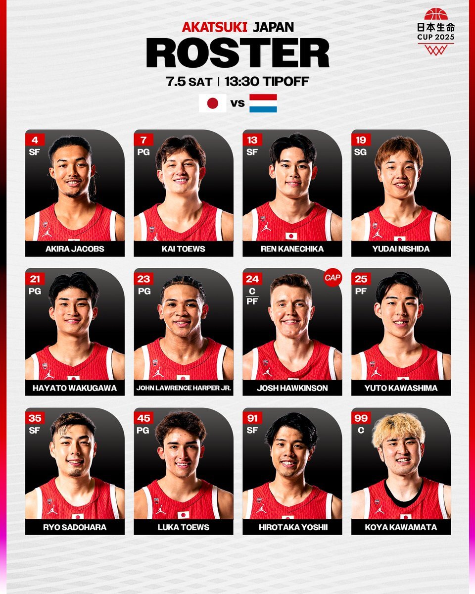 人気ポスト(@JAPAN_JBA) - Yahoo!リアルタイム検索