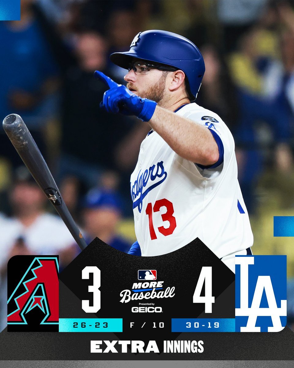 人気ポスト(@MLB) - Yahoo!リアルタイム検索