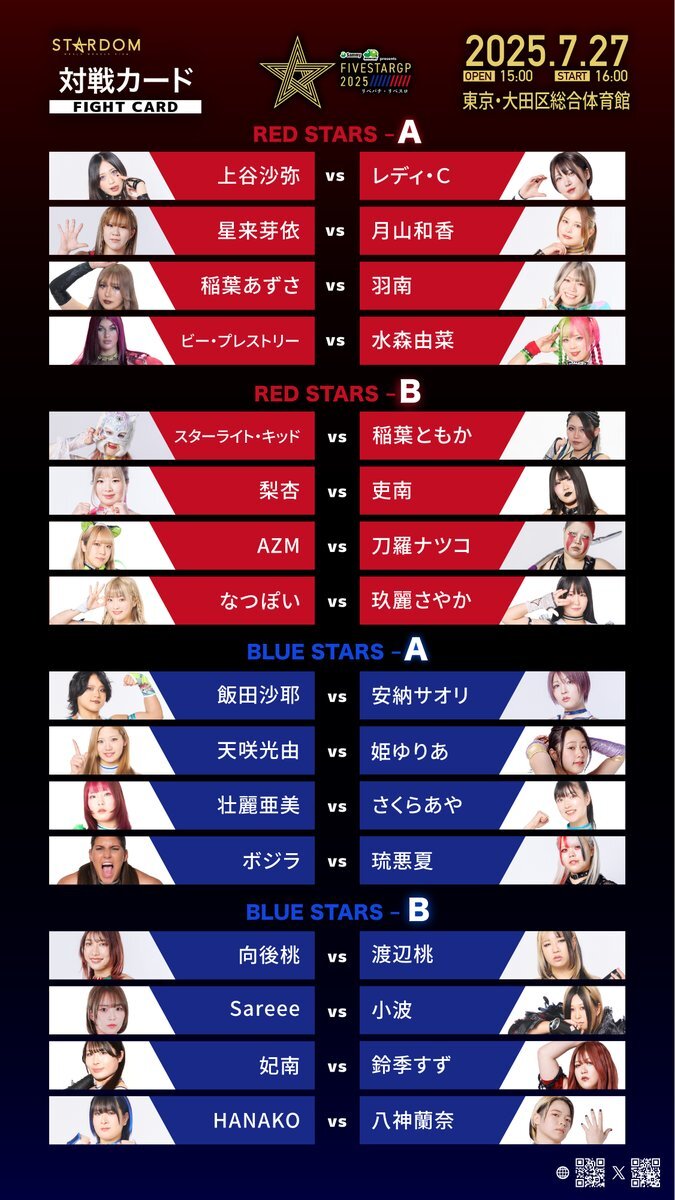 人気ポスト(@wwr_stardom) - Yahoo!リアルタイム検索