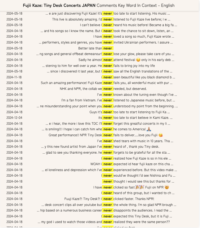 人気ポスト(@tsurezure_lab) - Yahoo!リアルタイム検索