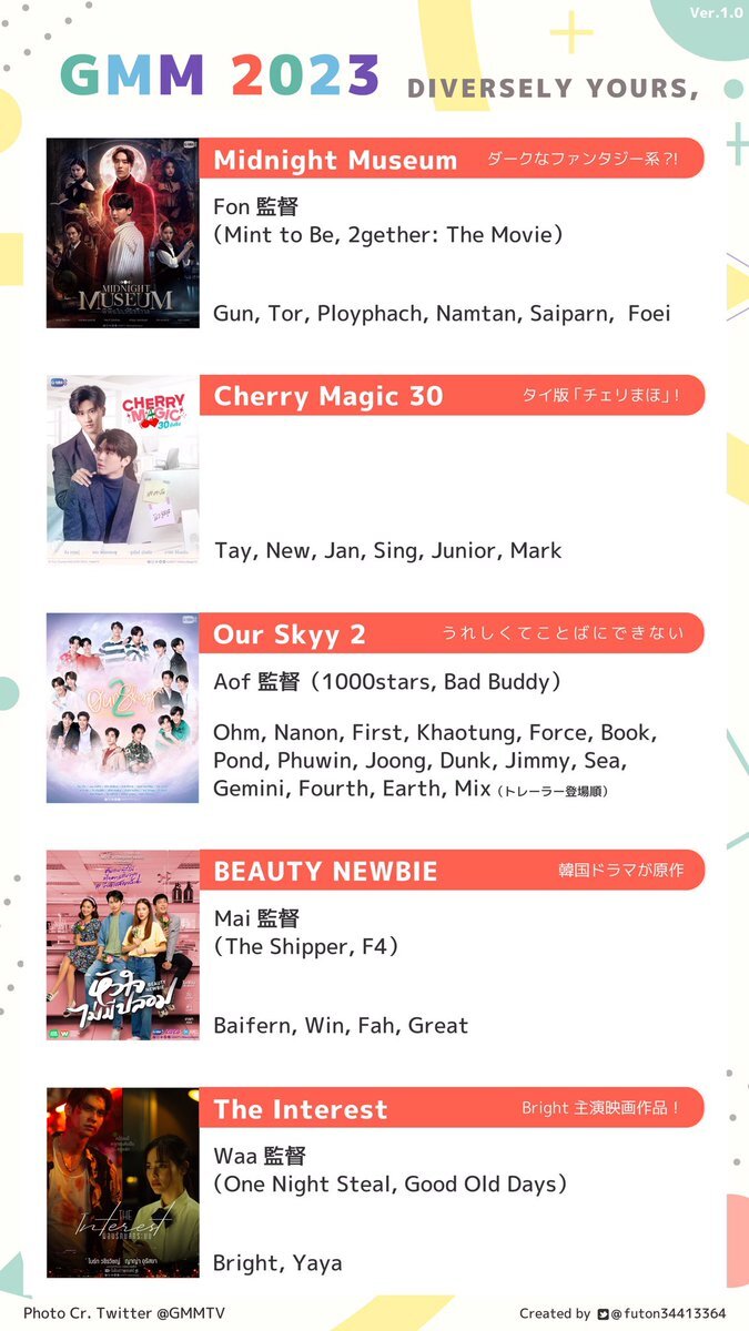 「GMMTV 2023」のX（旧Twitter）検索結果 - Yahoo!リアルタイム検索